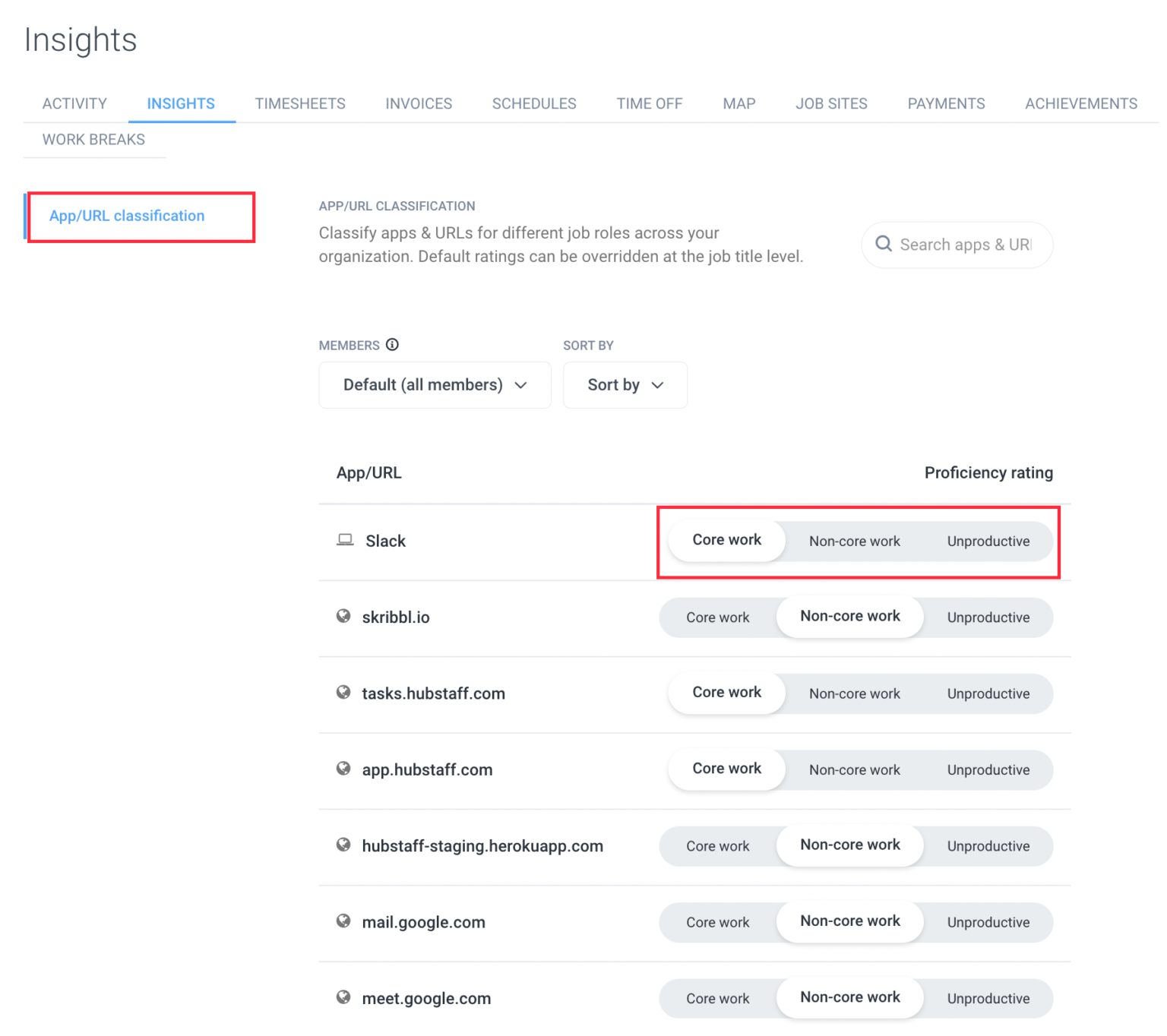 Hubstaff Insights Add-on - Hubstaff Support
