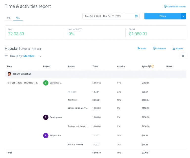 Time and Activity Report - Hubstaff Support