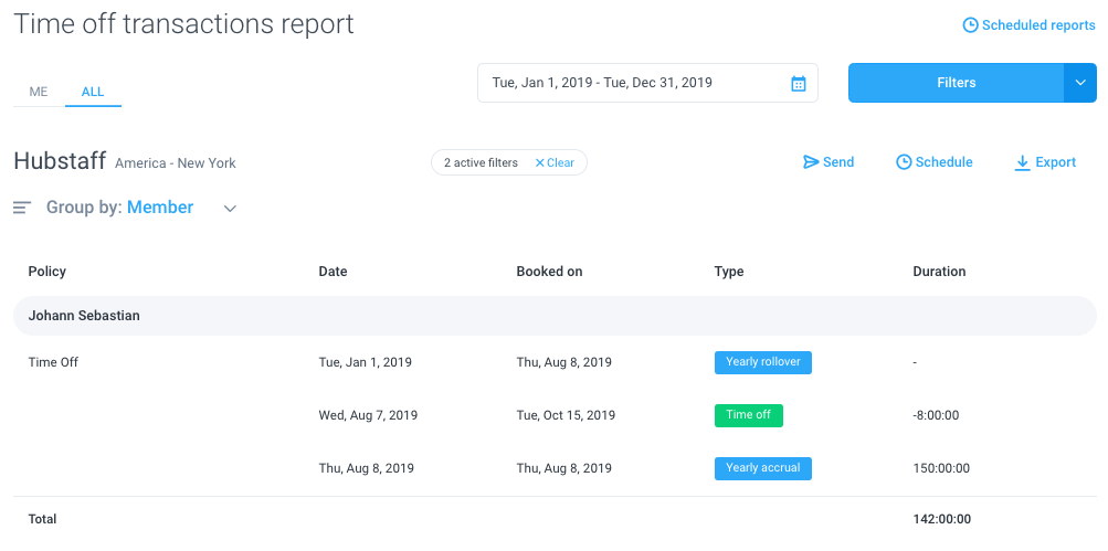 Time off transactions report - Hubstaff Support