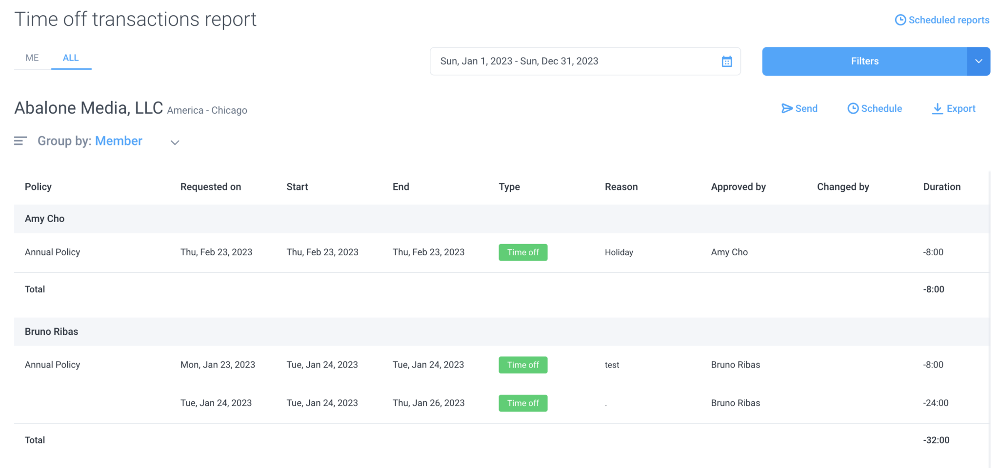 Time off transactions reports - Hubstaff Support