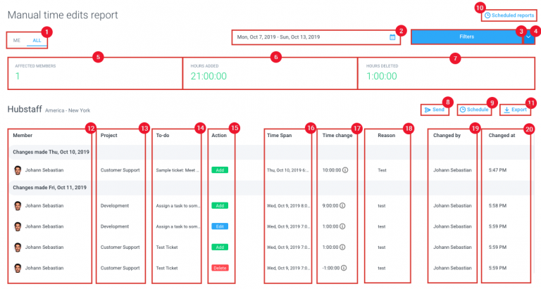 Hubstaff Reports Overview - Hubstaff Support