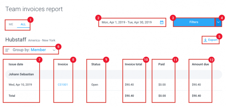 Hubstaff Reports Overview - Hubstaff Support