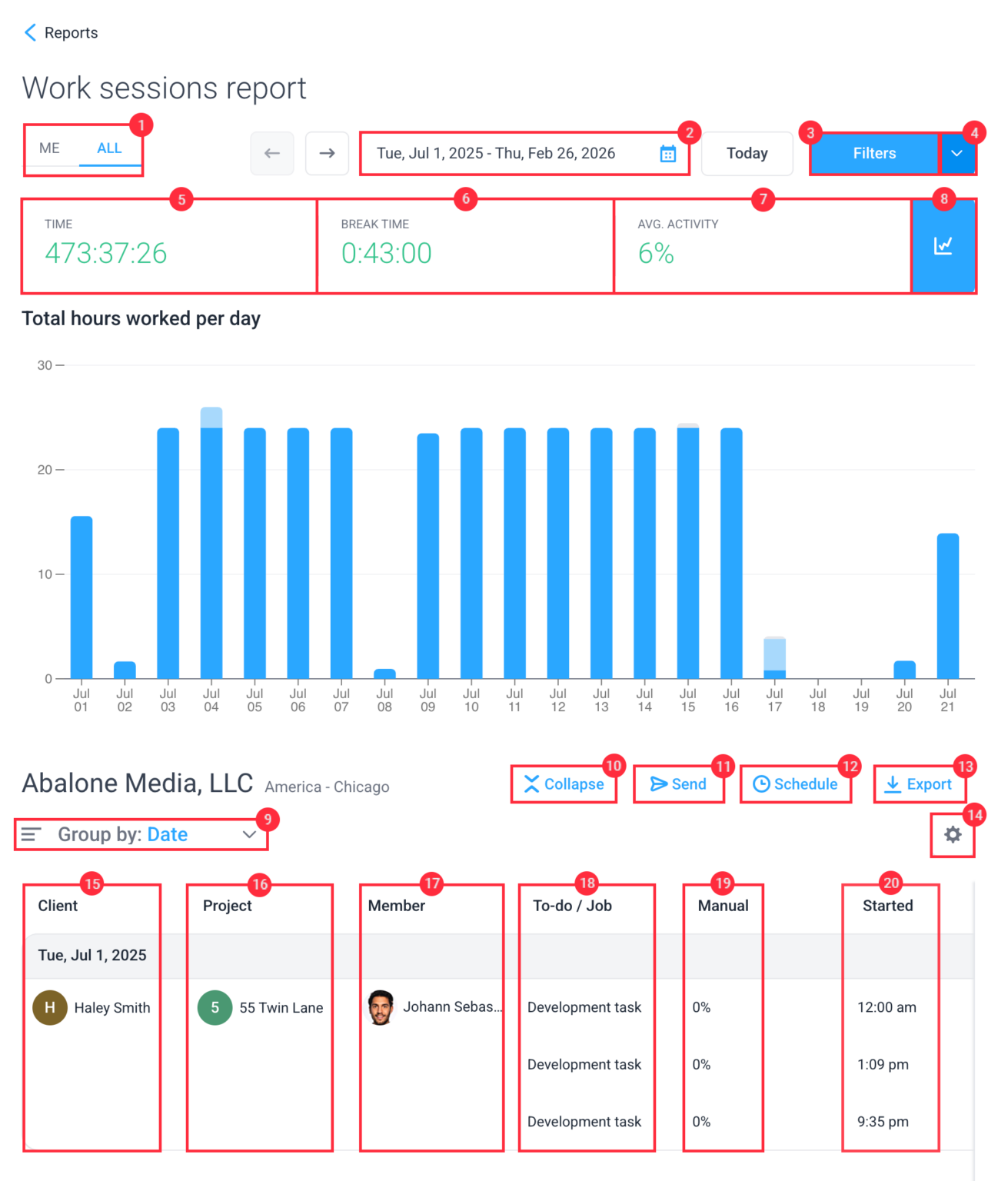 Hubstaff Reports Overview - Hubstaff Support