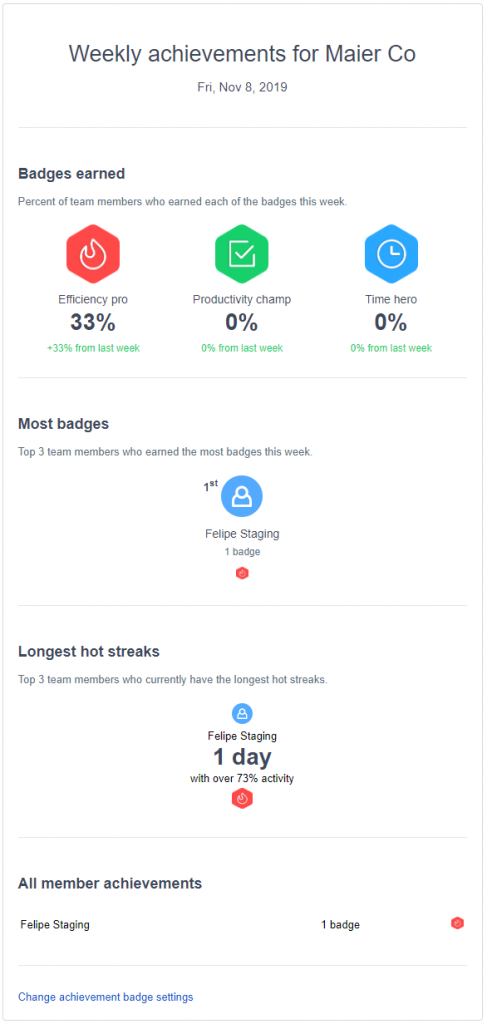 Using the Achievements feature in Hubstaff Time Tracking