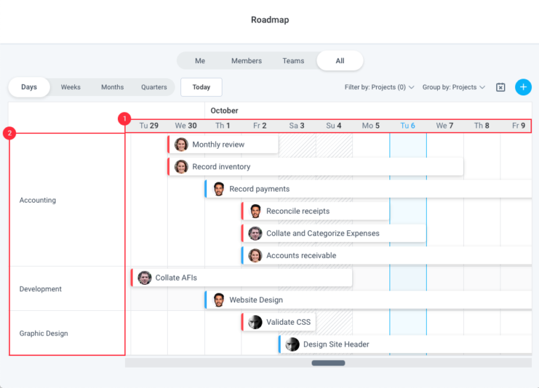 Roadmaps Feature Overview in Hubstaff Tasks