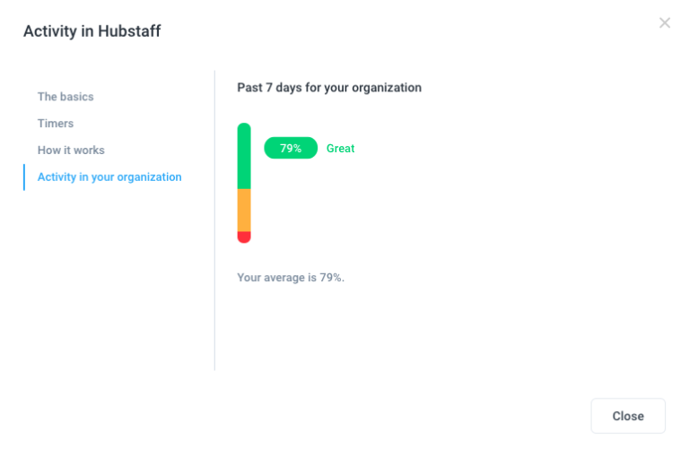 How are Activity Levels Calculated in Hubstaff Time Tracking?