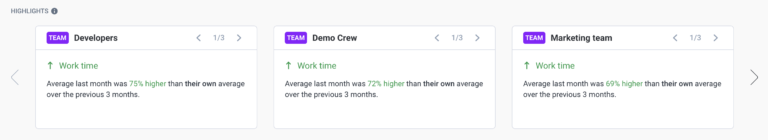 Hubstaff Insights Add-on - Hubstaff Support
