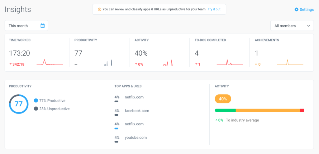 Hubstaff Add-ons - Hubstaff Support