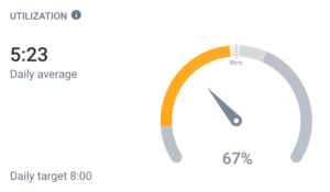 Hubstaff Insights Add-on - Hubstaff Support