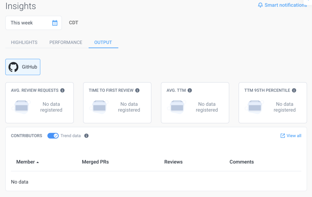 Github Integration for Hubstaff Insights - Hubstaff Support
